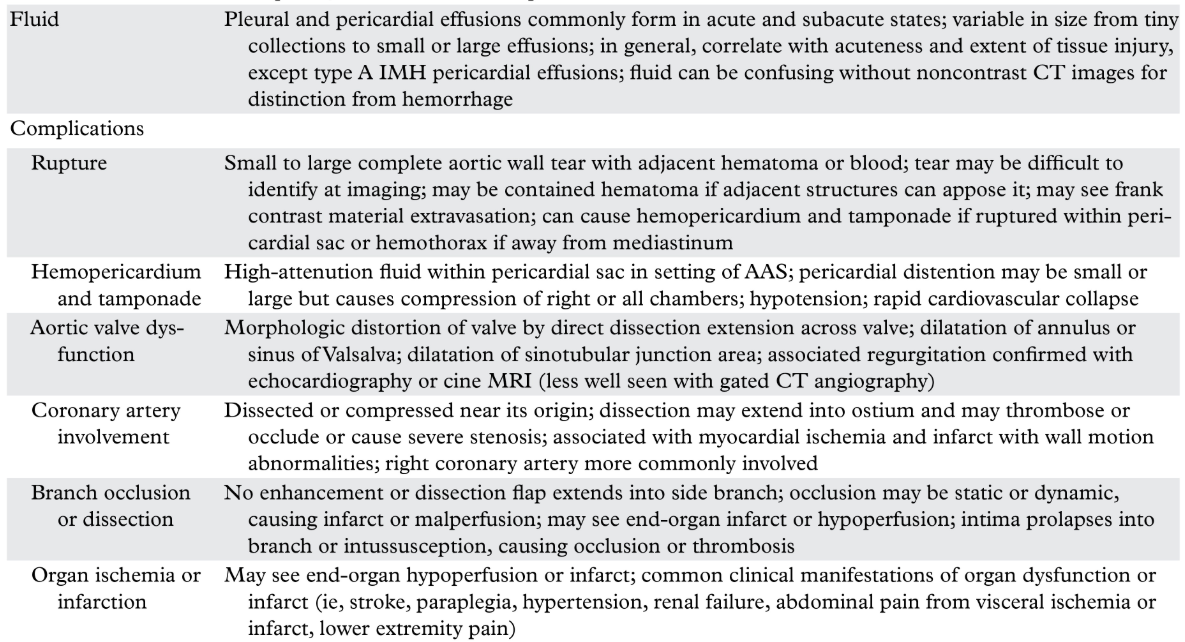2c - Anhvanyds Medical English